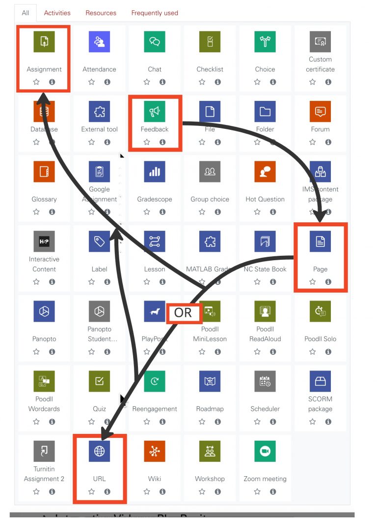 Customize Learning Experiences for Students: Adaptive and Personalized ...